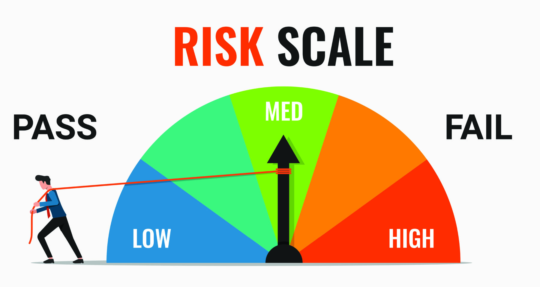 What businesses need to be CMMC certified / CMMM Compliance