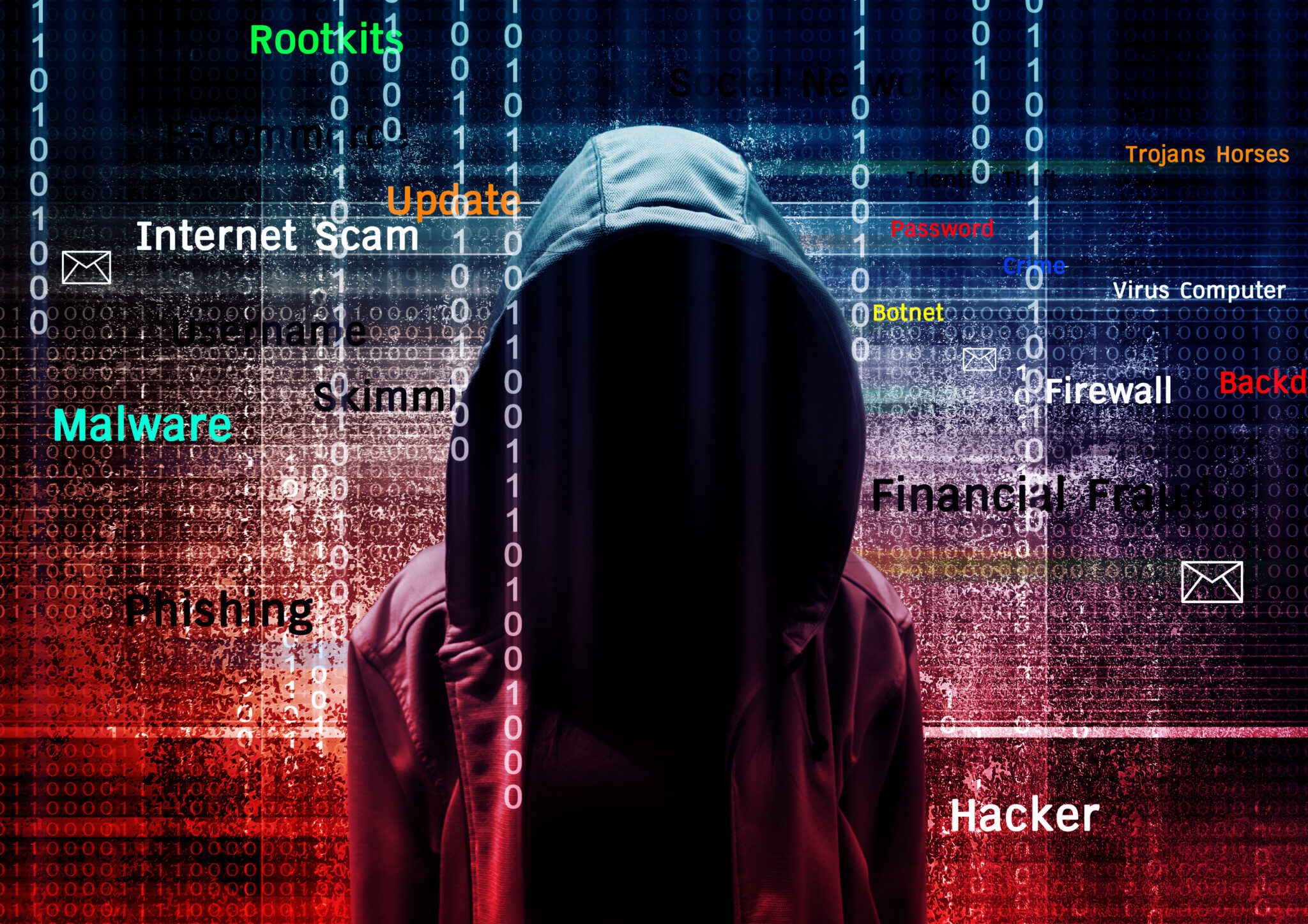 5 Security Blind Spots to Expose in Your Business Technology